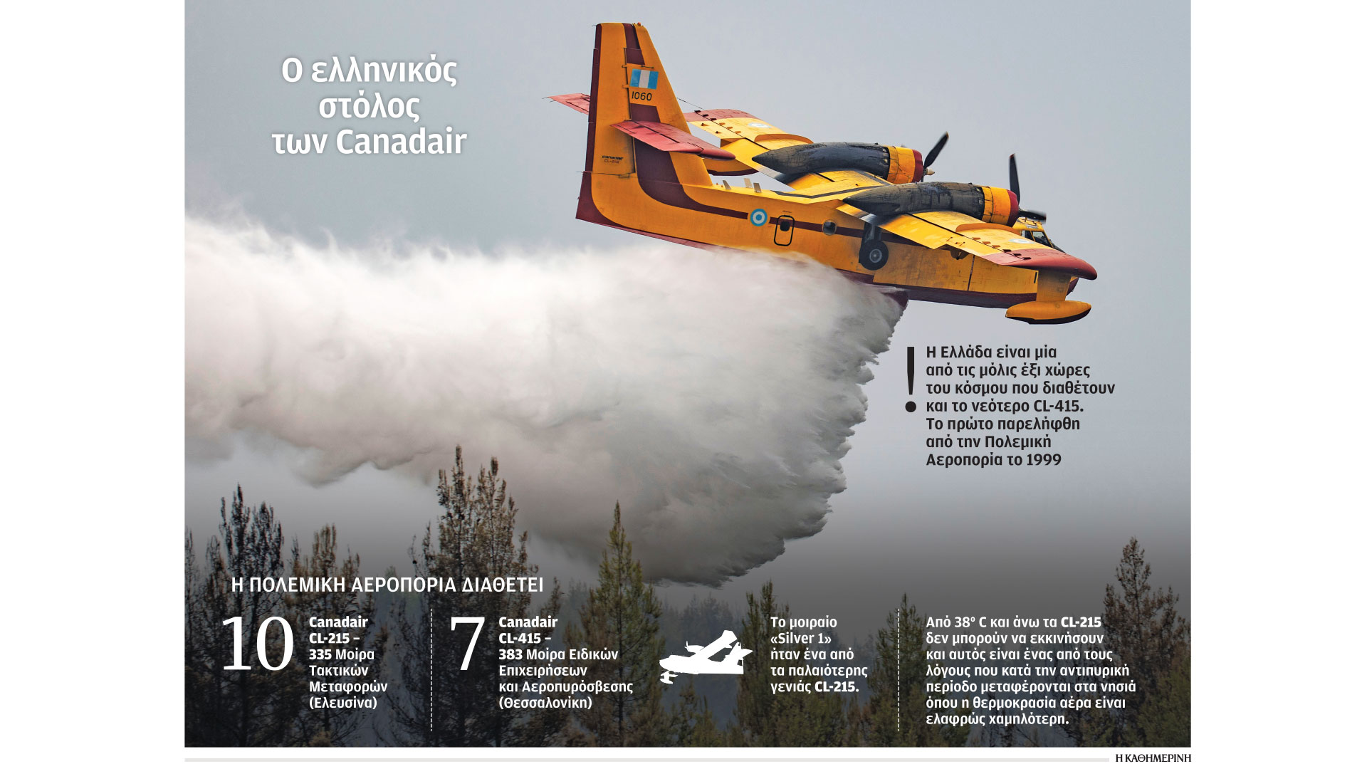 Πτώση Canadair στην Κάρυστο: Η τελευταία μοιραία ρίψη νερού - Santorini ...